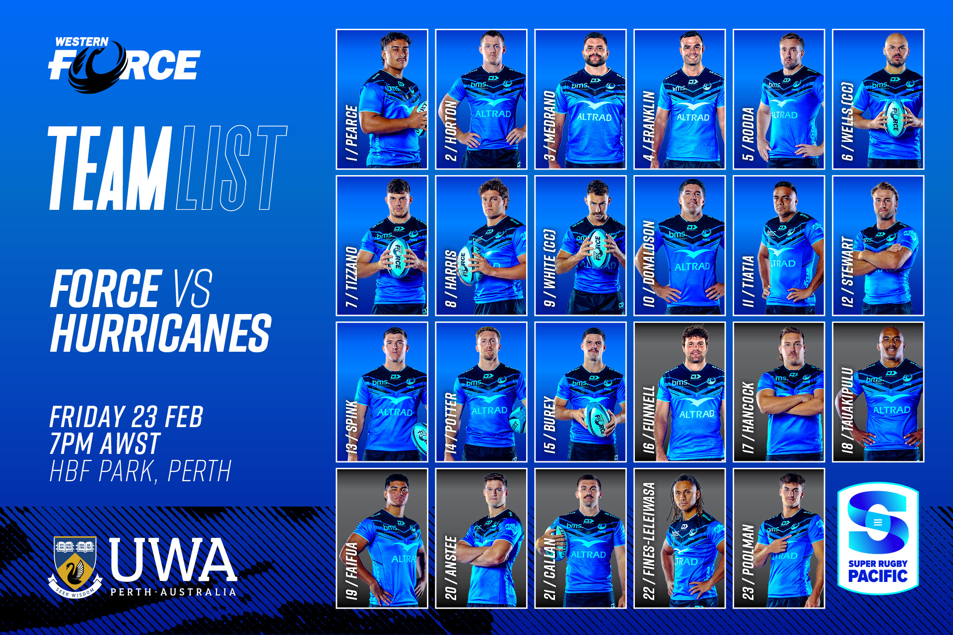 White & Rodda headline Force team for Round 1 vs Hurricanes