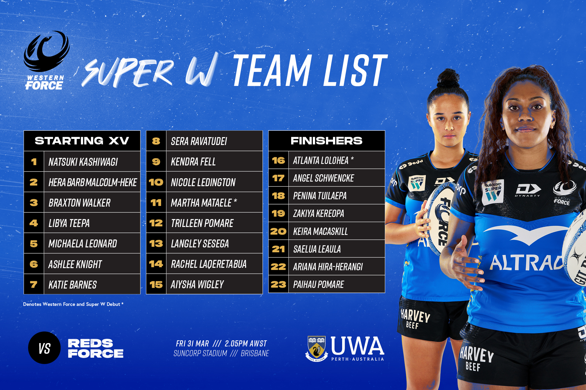 Six changes made for Friday's rumble with the Red