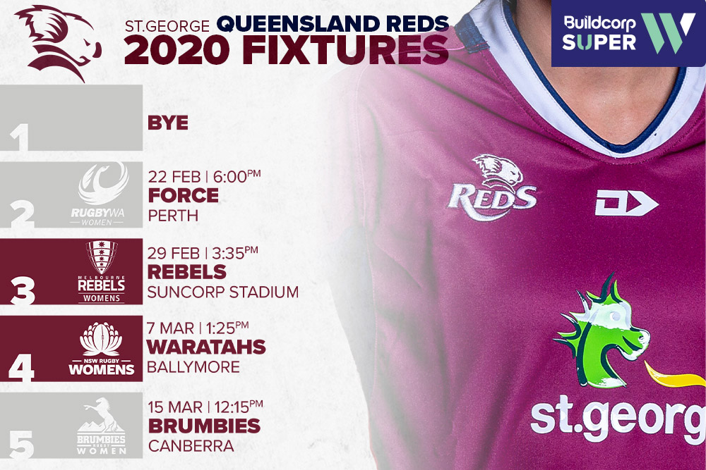 Buildcorp Super W draw announced for 2020