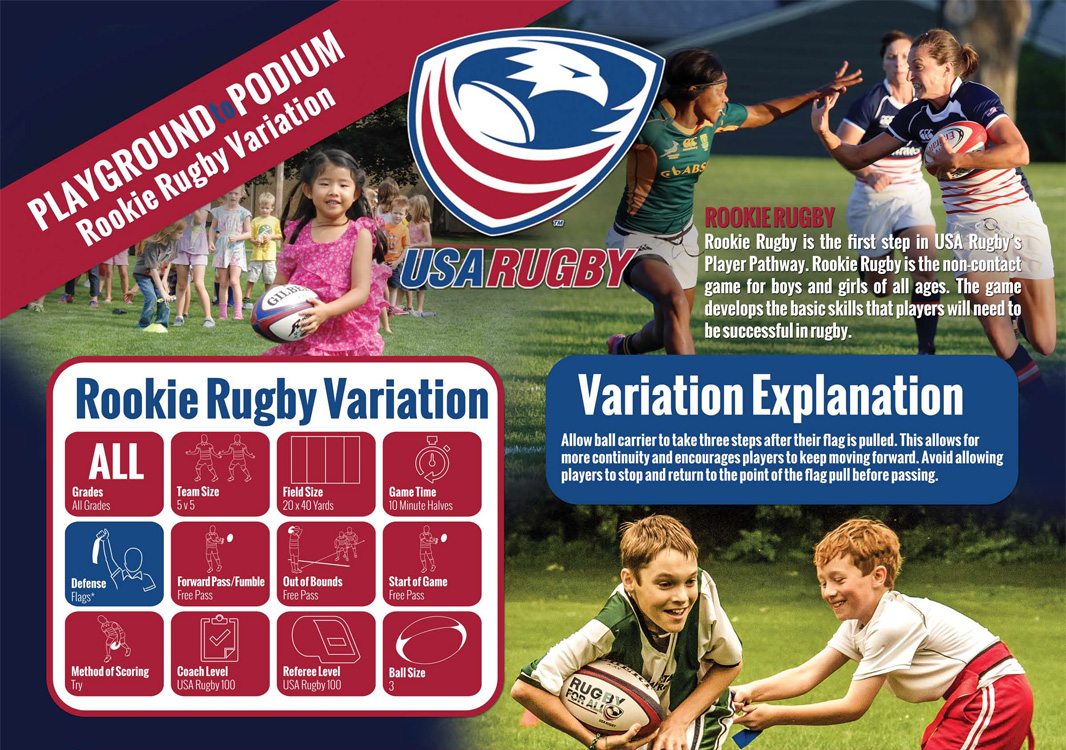 USA Rugby evaluating youth rugby structure