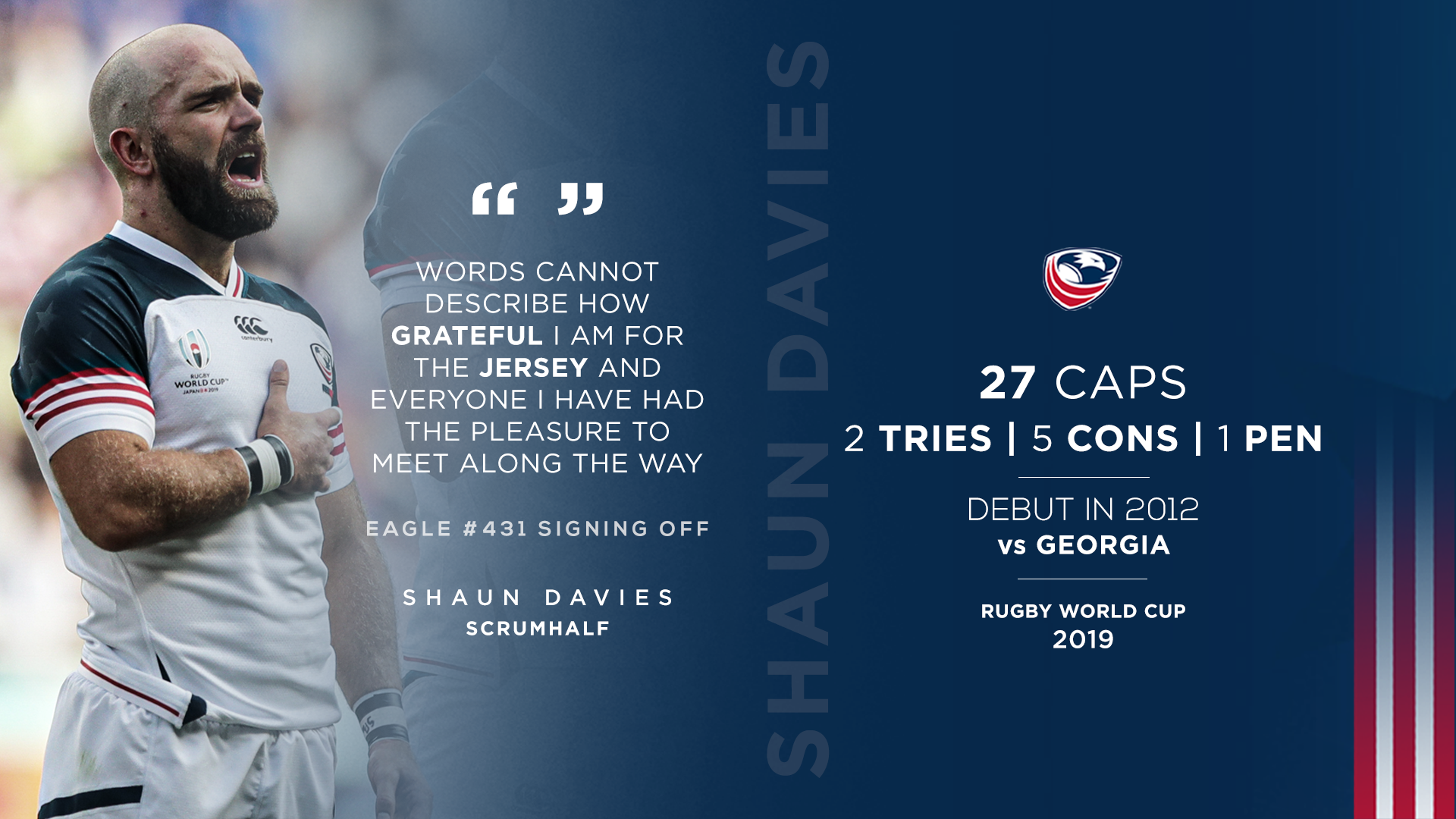 Men’s Eagle Shaun Davies announces retirement from international rugby