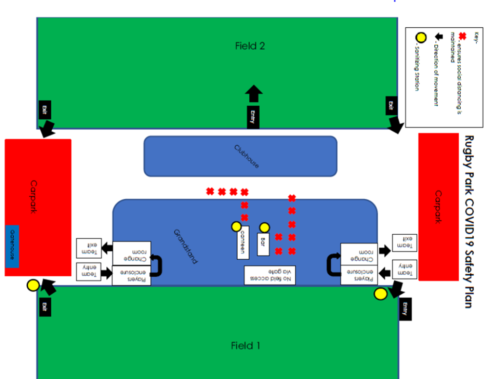 Rugby Park COVID Safety Plan