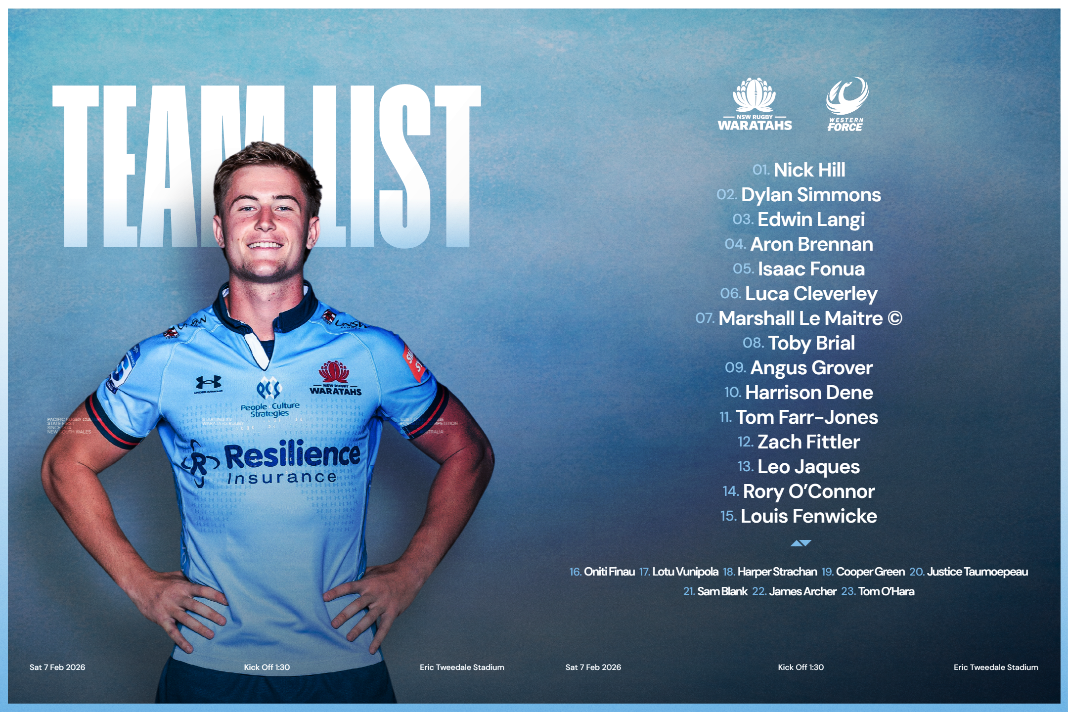 NSW Waratahs announce Next Gen matchday 23 for Western Force tie