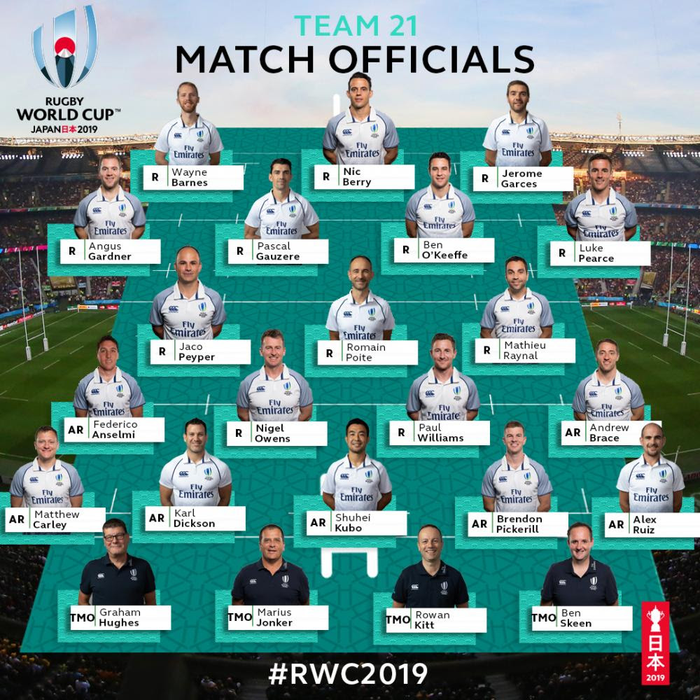 Match official appointments announced for RWC 2019 pool stage