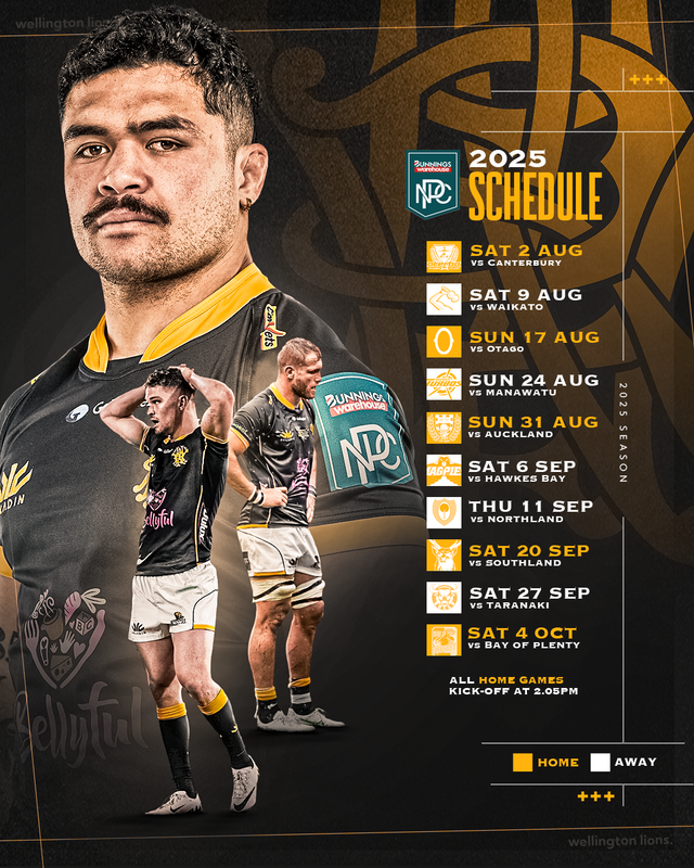 2025 Bunnings Warehouse NPC Draw Announced