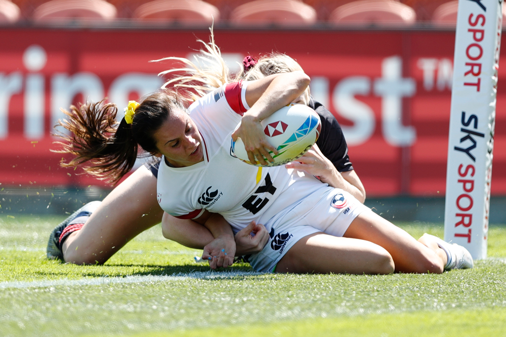 USA Women's Sevens Sydney 2020 Roster & Preview