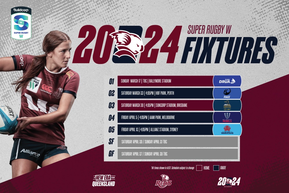 2024 Buildcorp Super Rugby Women's draw revealed