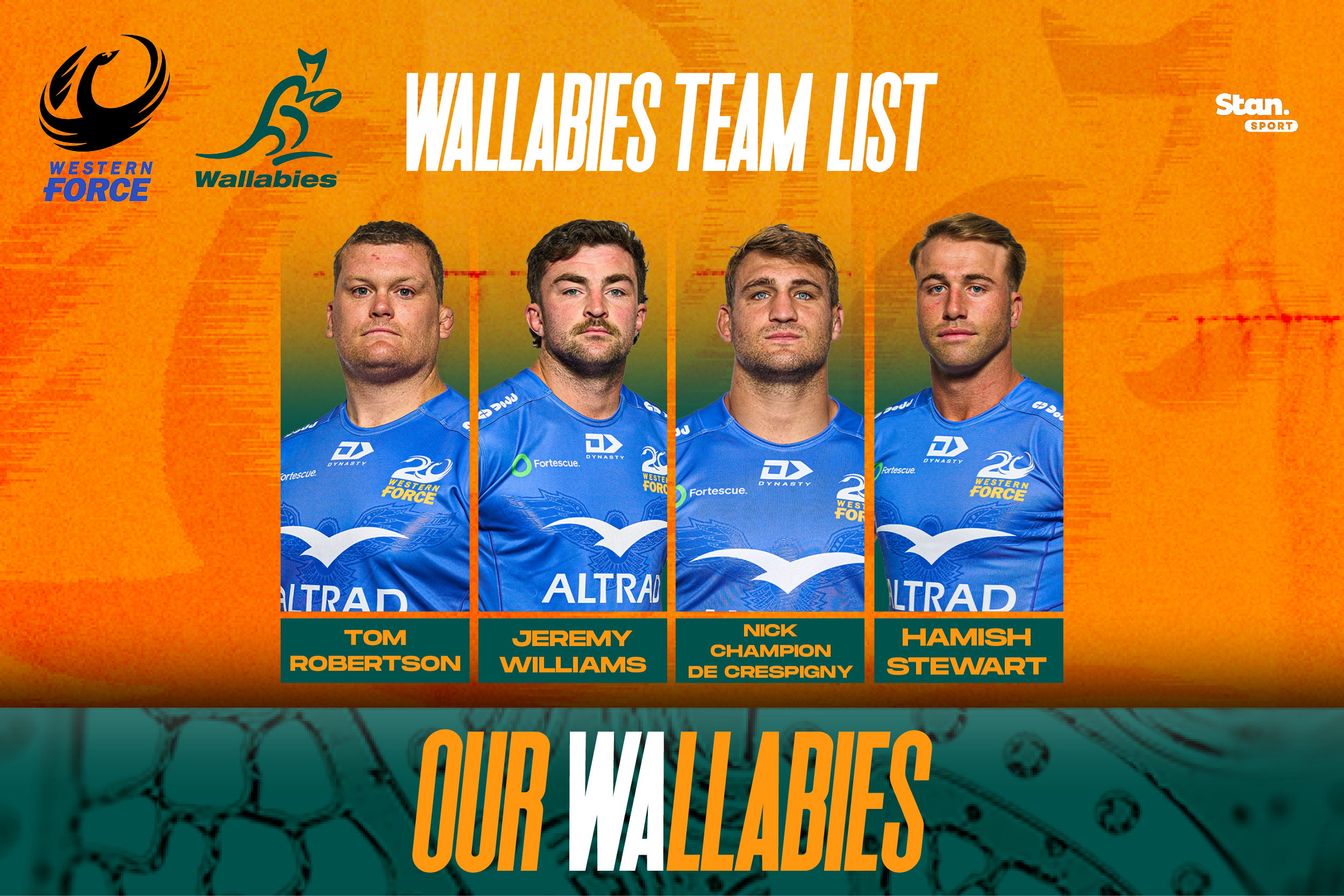 Four Force players named in Wallabies team to face England