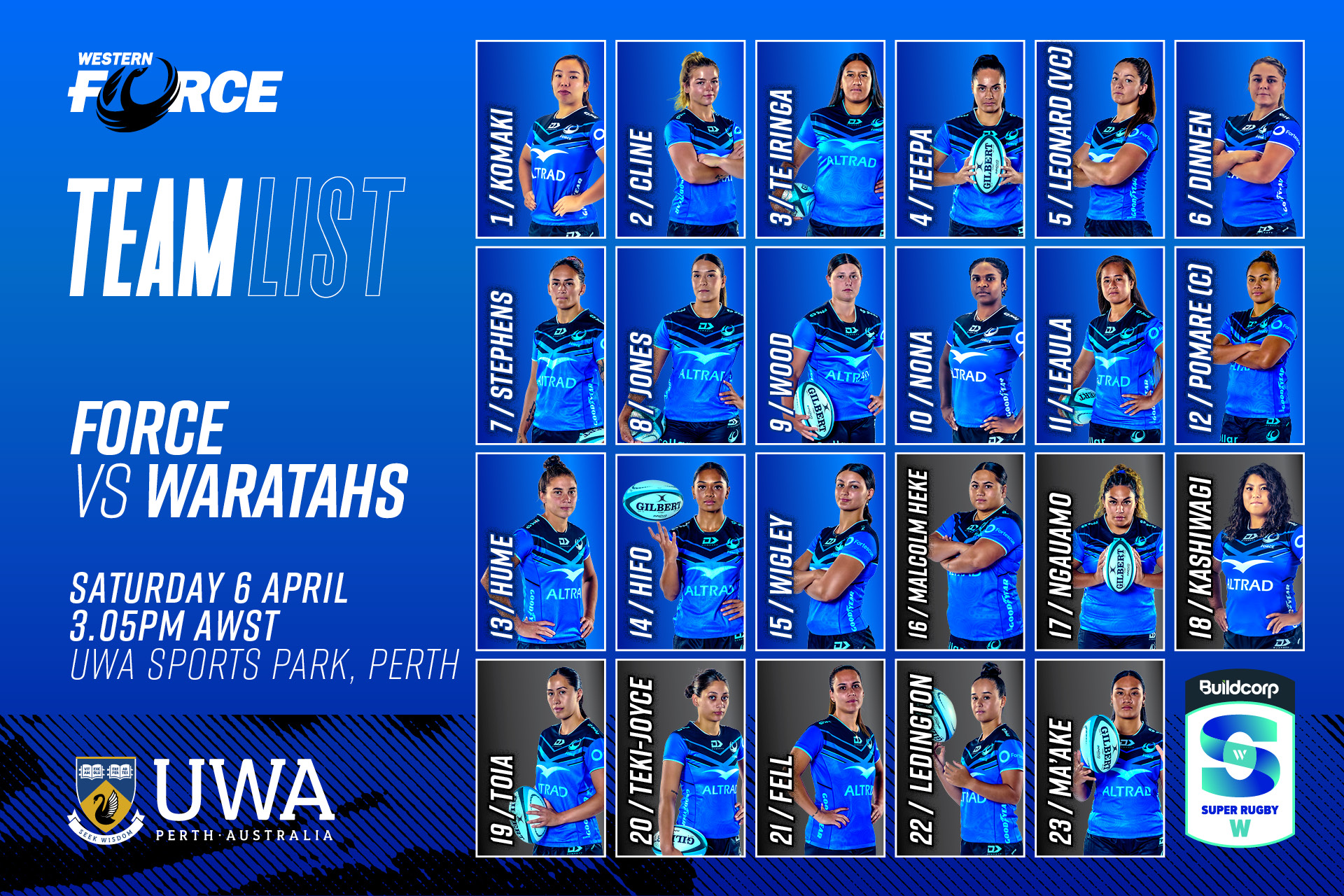 Force make five changes to starting XV for Waratahs clash