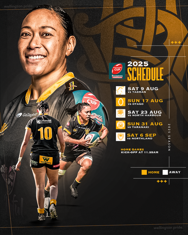 2025 Bunnings Warehouse FPC Draw Announced